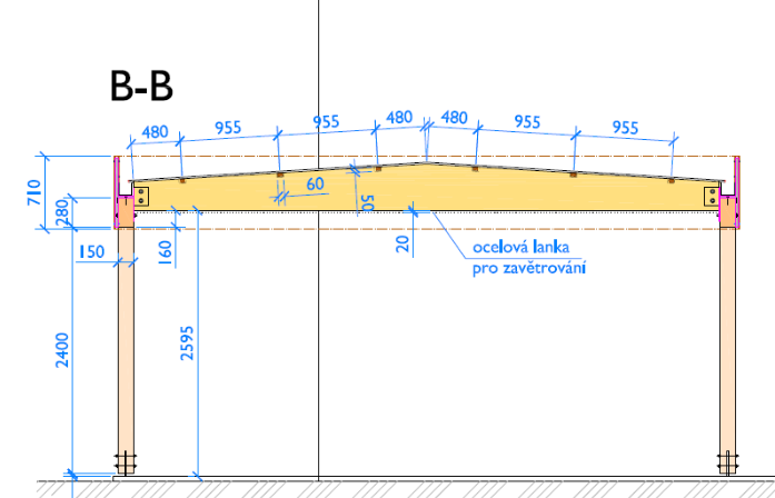 Lepené dřevo: lepené BSH hranoly a dřevěné nosníky